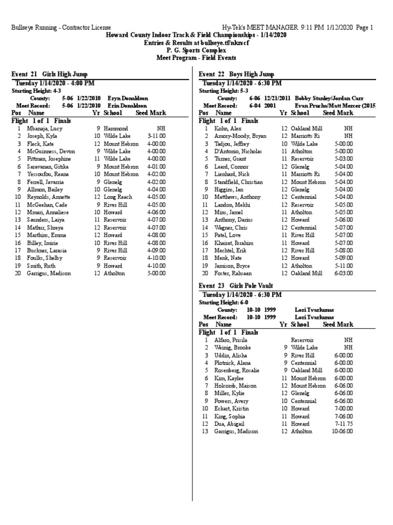 Howard County Field Meet Program | PDF | Sport Of Athletics | Athletics