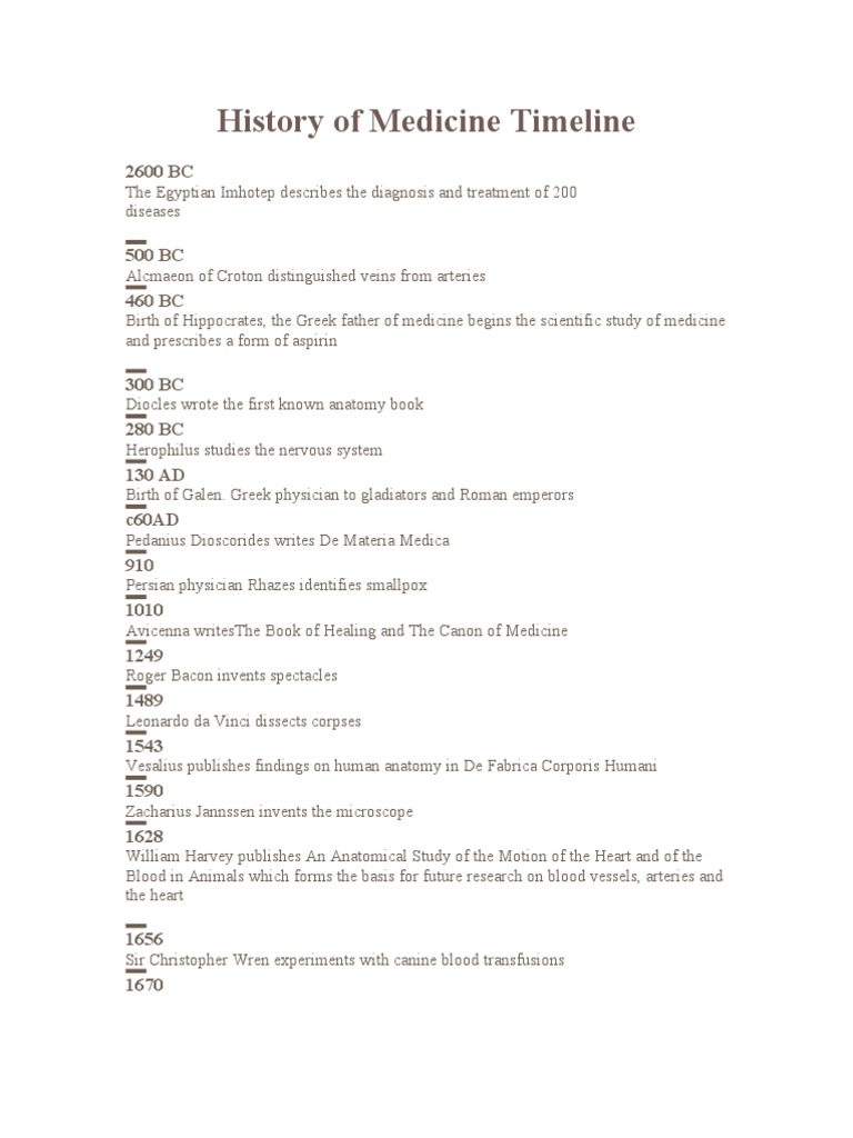 History of Medicine Timeline | PDF | Vaccines | Medicine