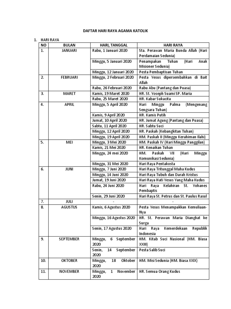 Daftar Hari Raya Agama Katolik-1 | PDF