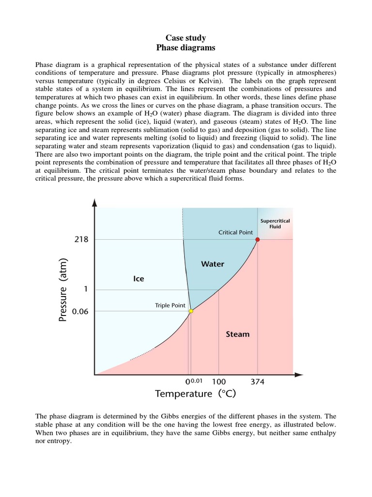 Phase Diagrams Explained: Understanding Phase Changes | PDF | Phase ...