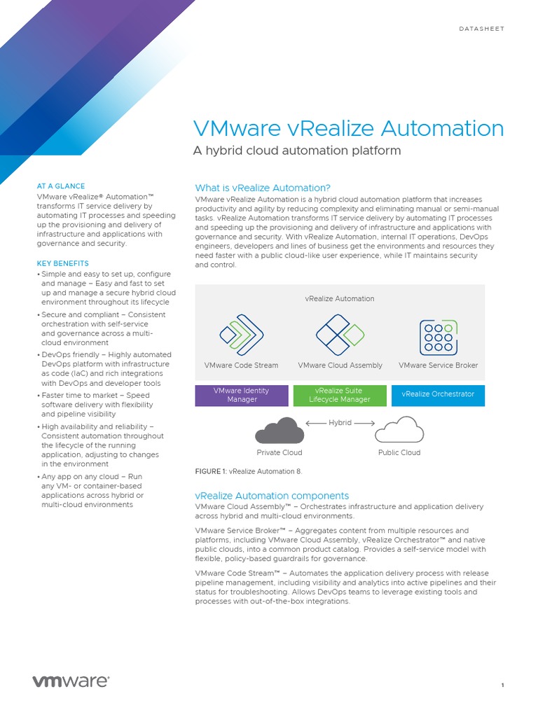 VMW Vrealize Automation 8.0 Datasheet | PDF | Cloud Computing | V Mware