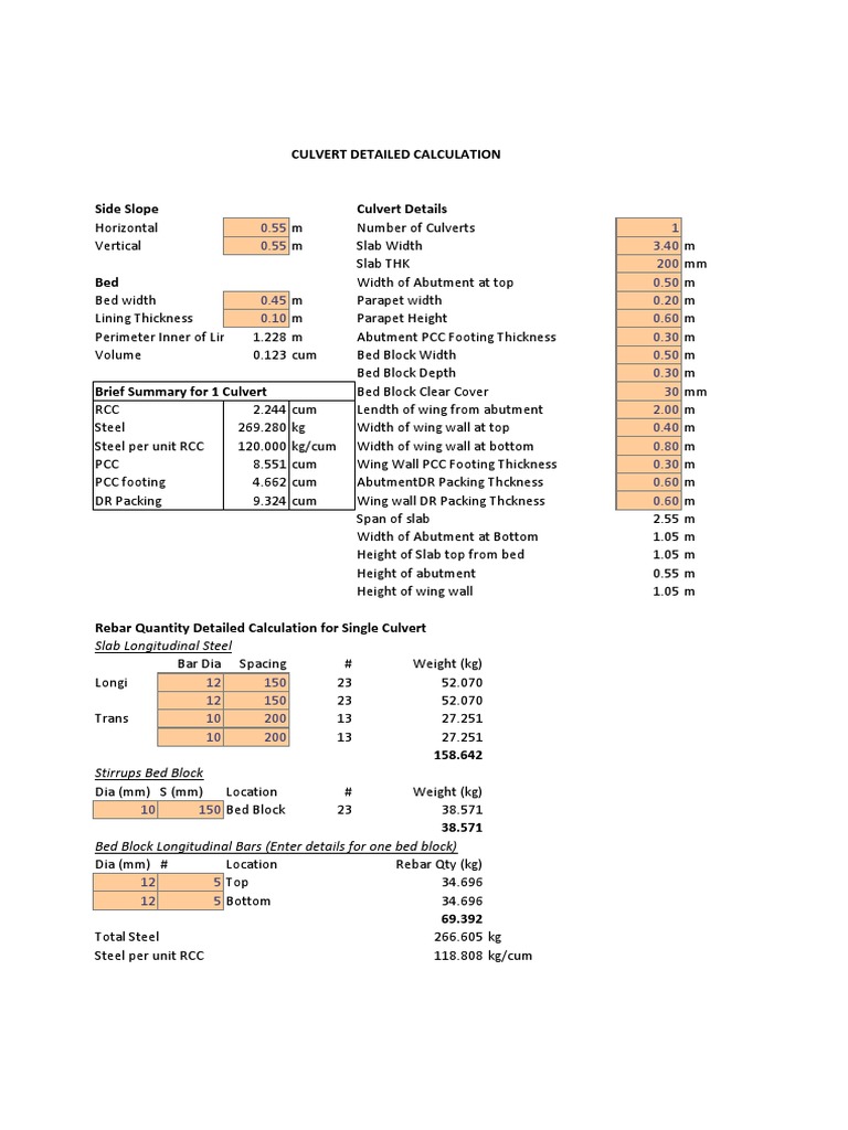 Culvert Quantity Calculation | PDF | Economic Sectors | Civil Engineering