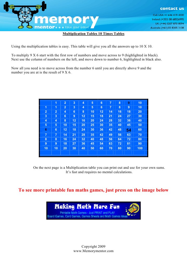 Printable Maths Tables | PDF