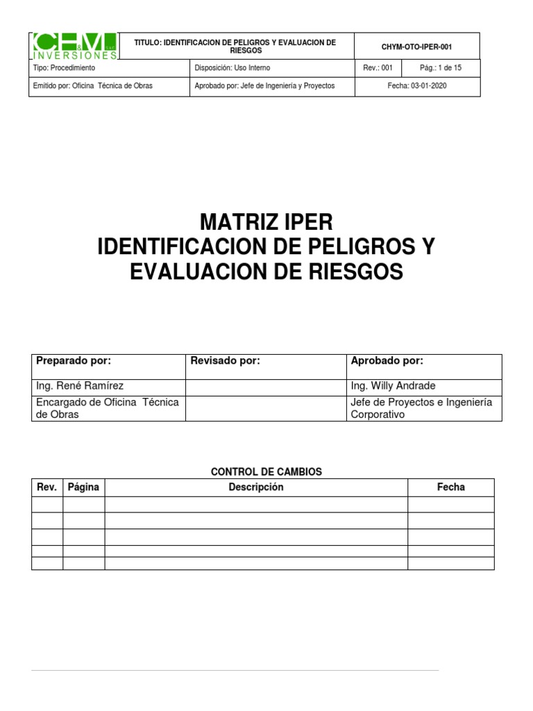 Matriz Iper | PDF | Riesgo | Seguridad y salud ocupacional