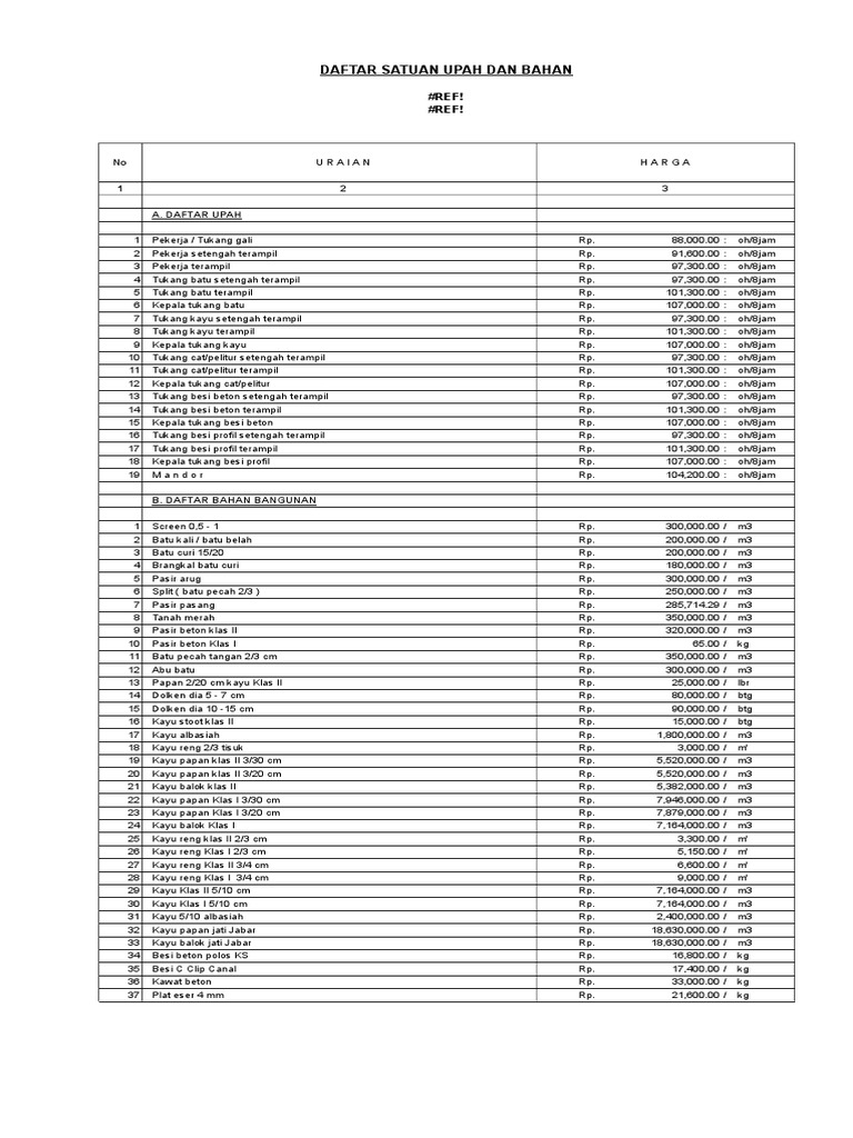 Rab Ruko Edit-1 | PDF | Nature