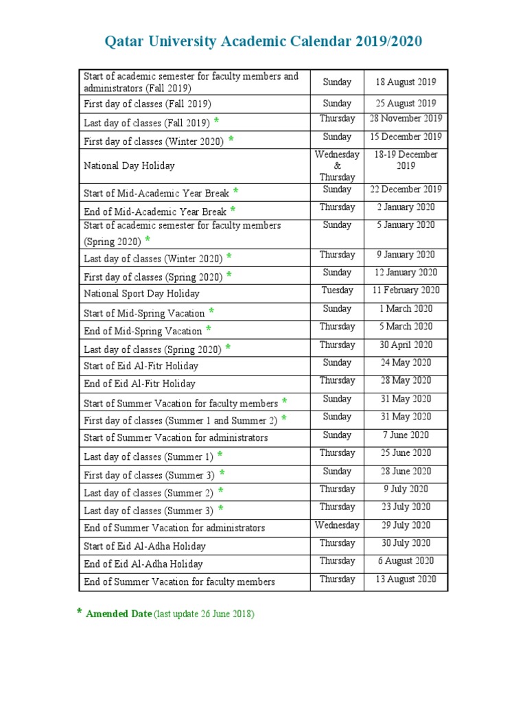 Academic Calendar 2019 2020 Detailed en | PDF | Academic Term | Holidays
