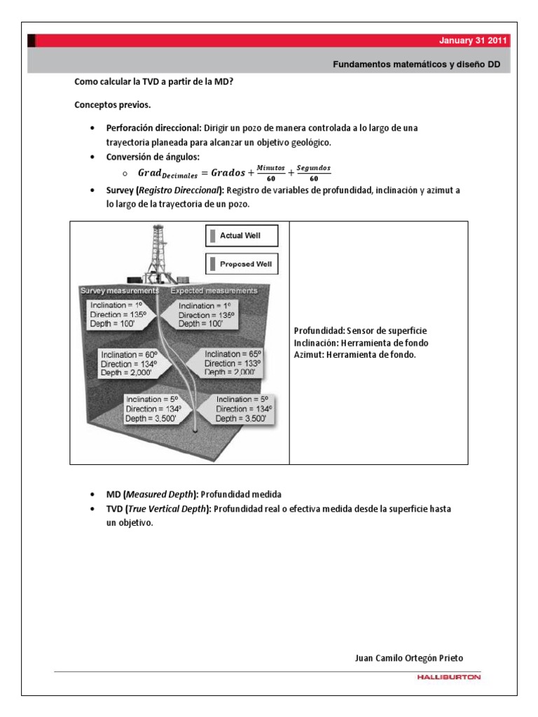 Como Calcular La TVD A Partir de La MD | PDF | Enseñanza de matemática