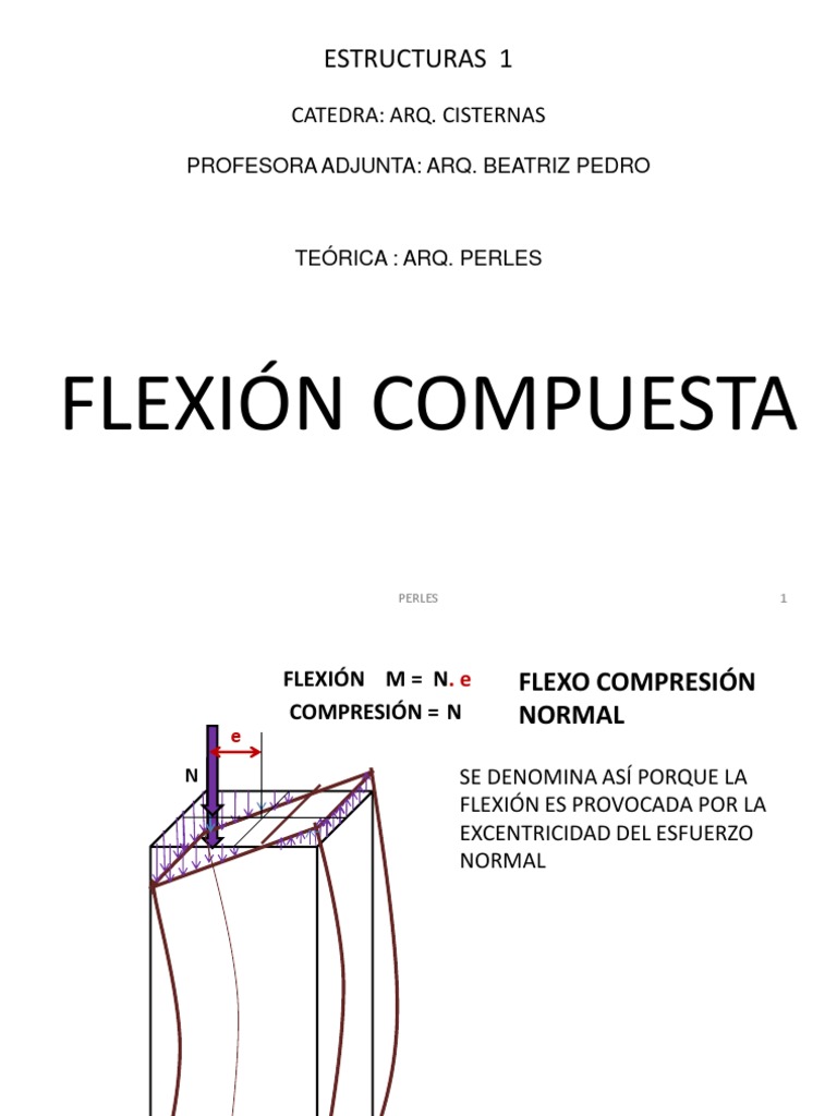 FLEXIÓN COMPUESTA - Pedro Perles PDF | PDF | Mecanica clasica | Física ...