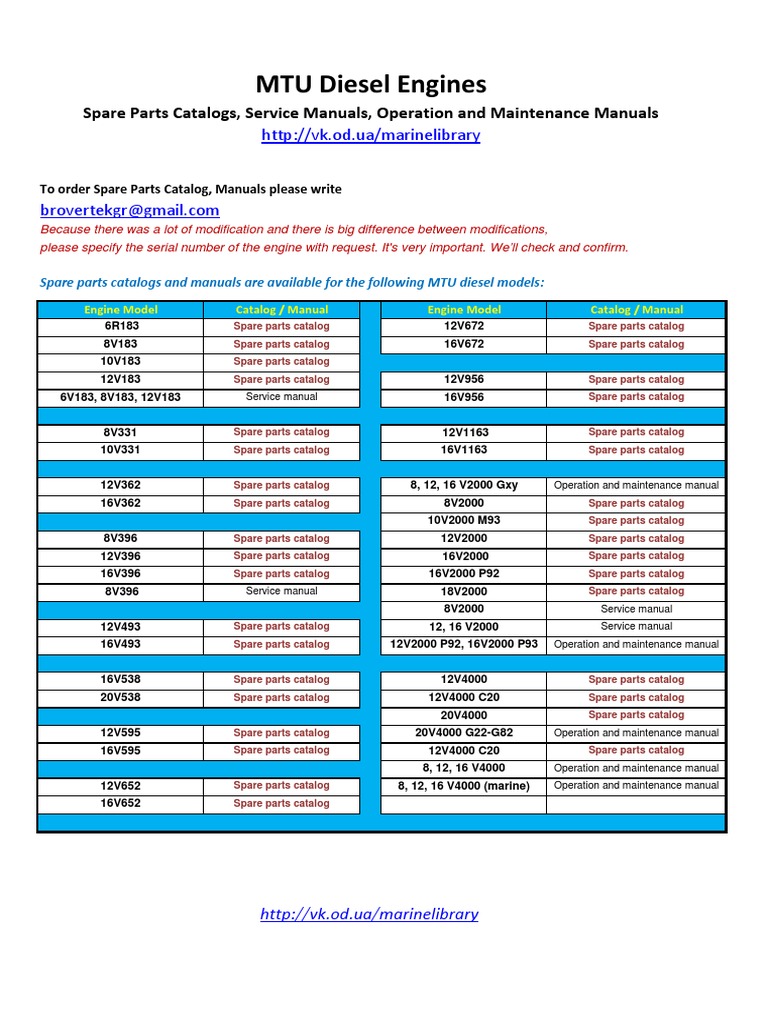 MTU Engines Manuals&PartsCatalogs PDF | PDF | Logistics | Inventory
