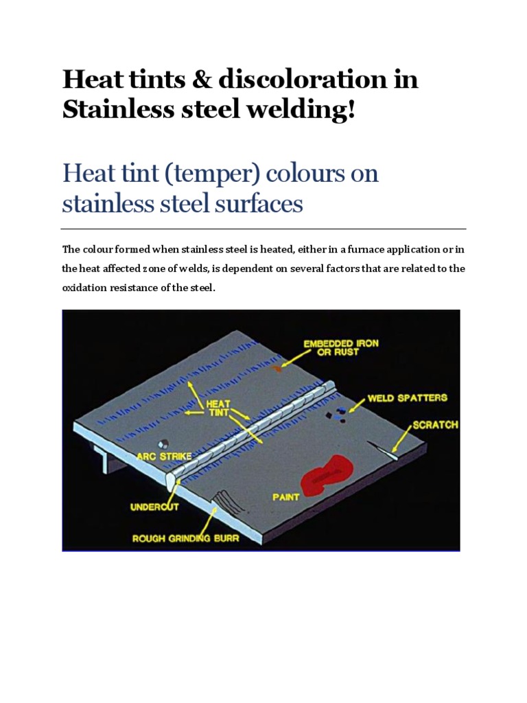 PART 114 Heat Tints & Discoloration in Stainless Steel Welding | PDF