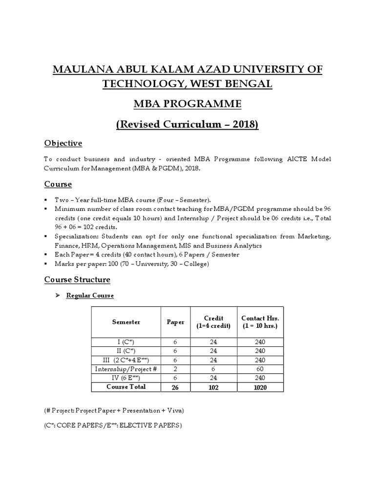 MBA Syllabus 2018-27.11.2018 | PDF | Elasticity (Economics) | Long Run ...