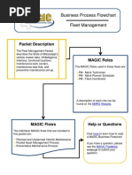 Phase-Based Maintenance in SAP PM | PDF | Computing | Information ...