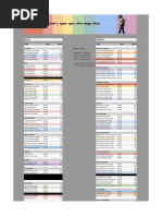 Assassin! Value List - Google Drive | PDF