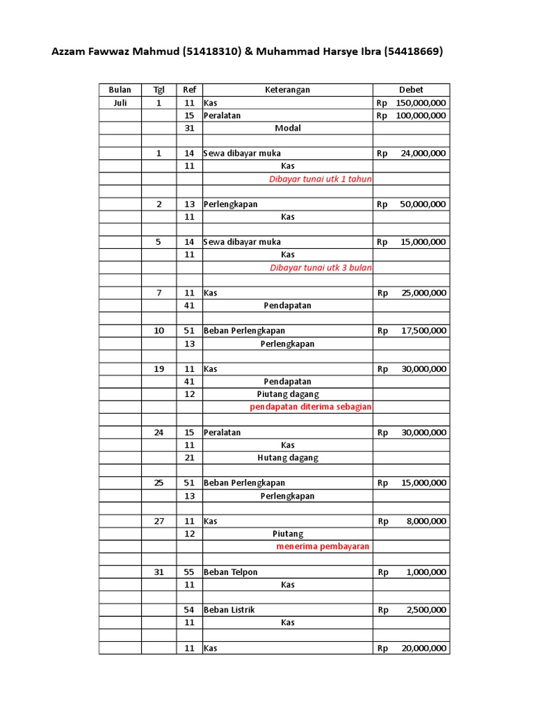 Contoh Tabel Jurnal Harian Akuntansi | PDF
