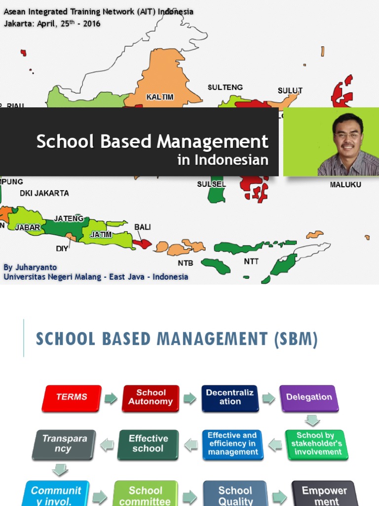 School Based Management 25042016 | PDF | Teachers | Curriculum