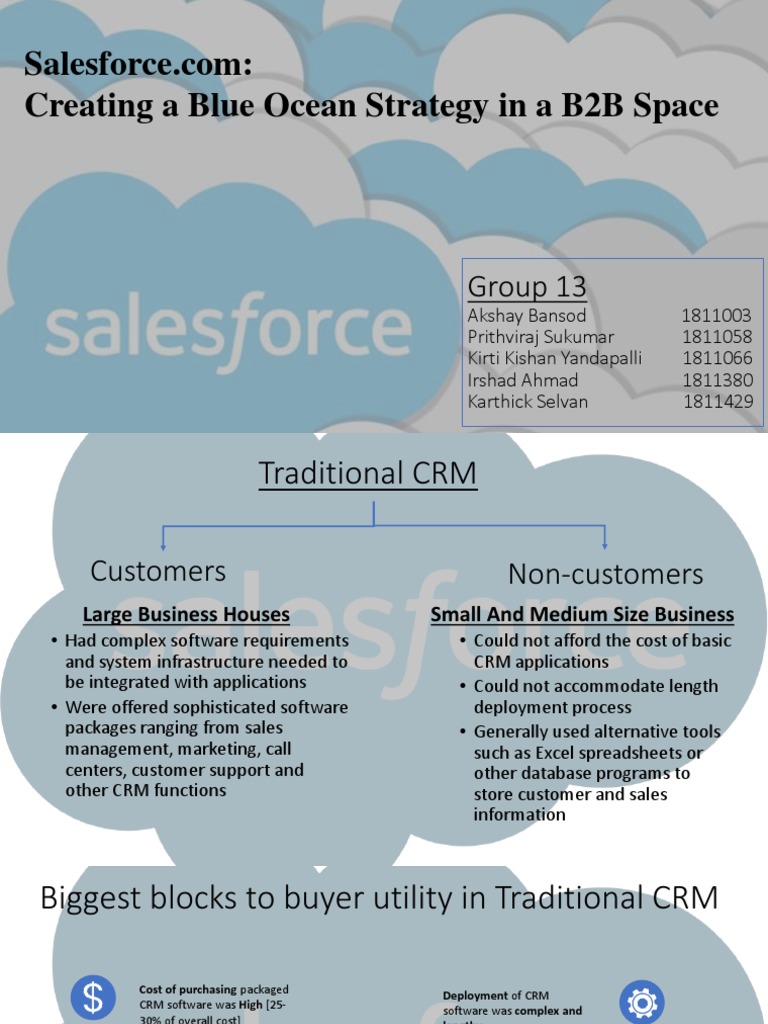 SALESFORCE Case | PDF | Salesforce.Com | Customer Relationship Management