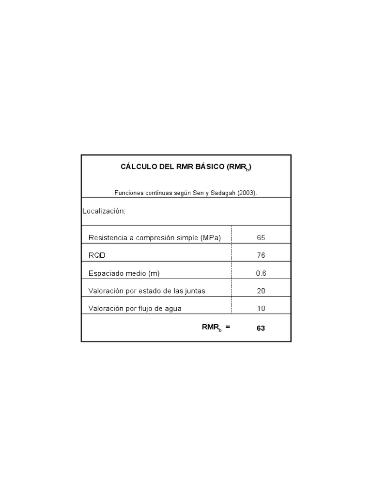 Calcular RMR | PDF | Mecanica clasica | Física