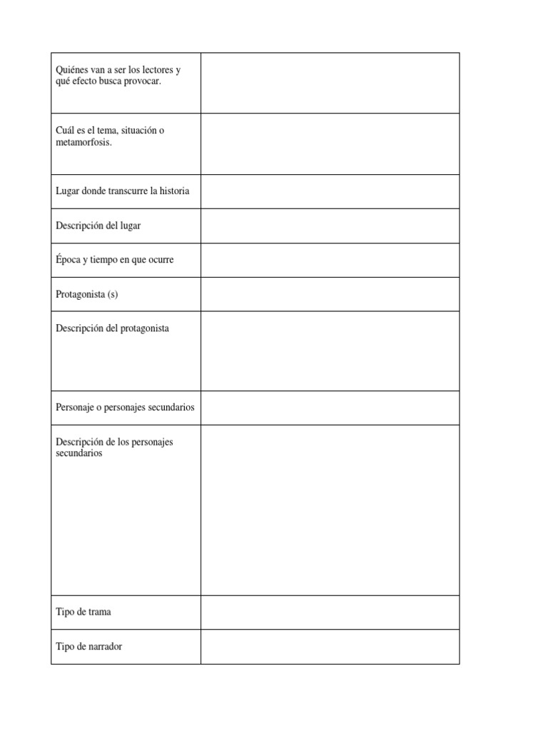 Análisis de Personajes y Trama Narrativa | PDF | Ficción general