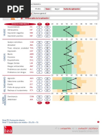 Curva de Friedman en Partos Eutócicos | PDF | Parto | Salud maternal
