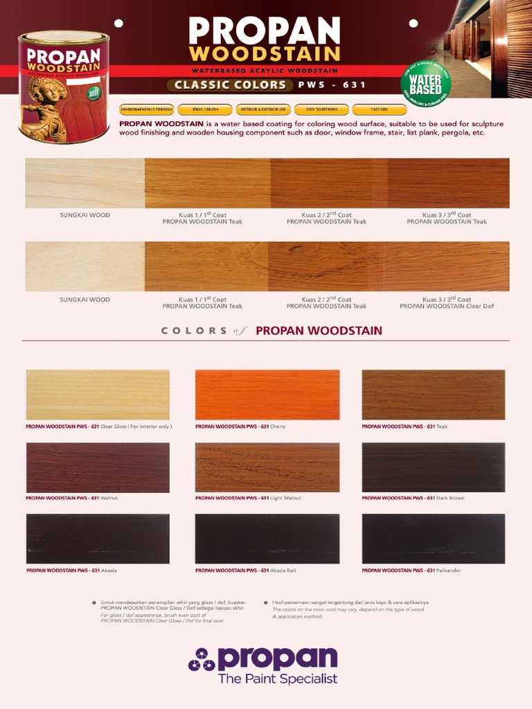 Propan Woodstain | PDF