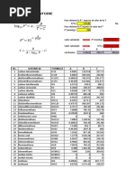 Antoine Constants | PDF | Chemical Substances | Chemical Compounds