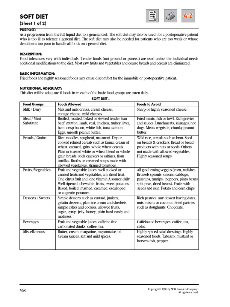 Soft Diet PDF | PDF | Desserts | Foods