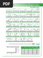 Reinforcement Shape Codes: Table of Minimum Dimensions | PDF | Teaching ...