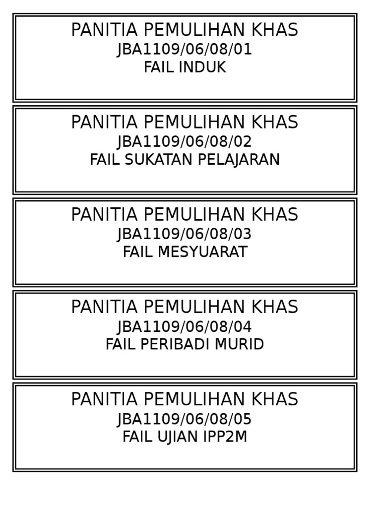 Label Fail Pemulihan | PDF