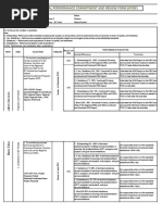 Strategic Performance Management System SPMS FORMS | PDF | Business