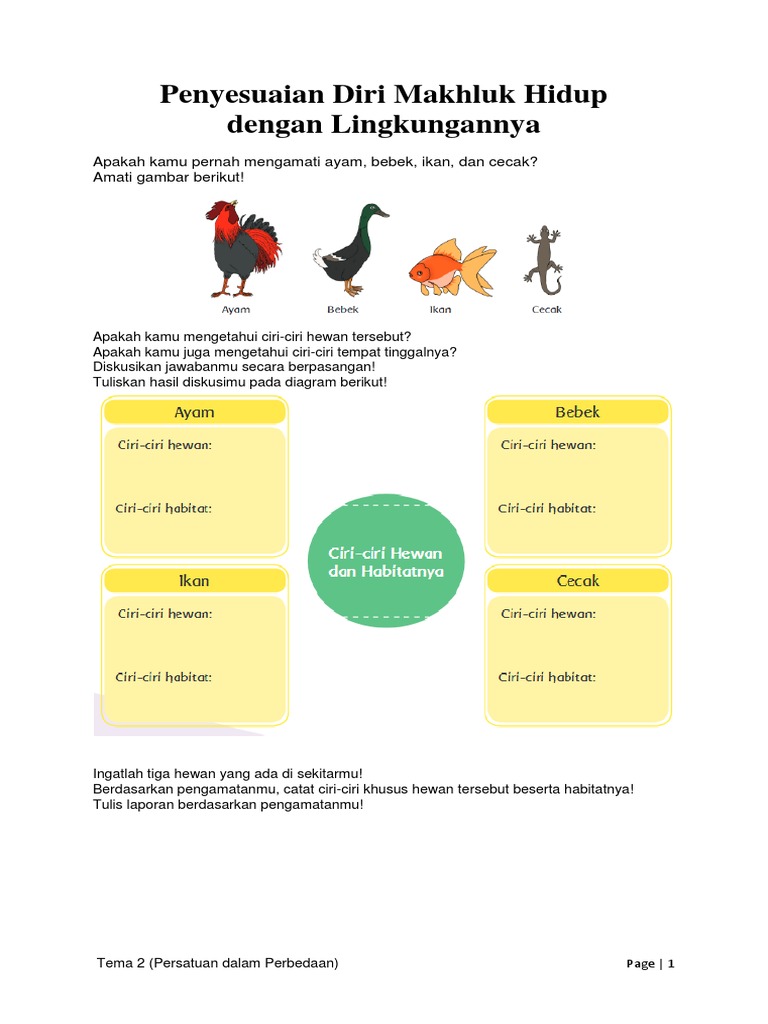 Workbook Tema 2 Ipa Ips | PDF