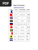 Phonetic Alphabet for Maritime Communication | PDF | Shipping | Ships