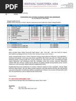 PROBIS - Pengajuan Master List BKPM | PDF