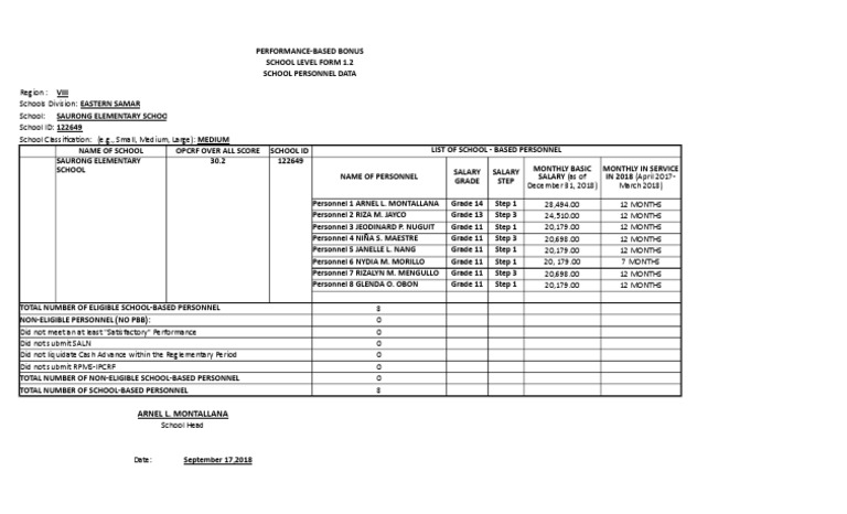PBB template, 2018.xlsx