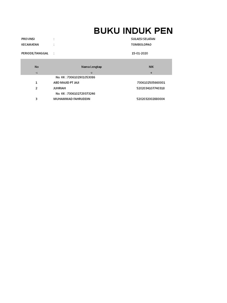Format Bip 2016 | PDF