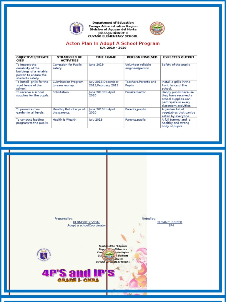 Action Plan For Adopt A School 2019-2020 | PDF | Social Institutions ...