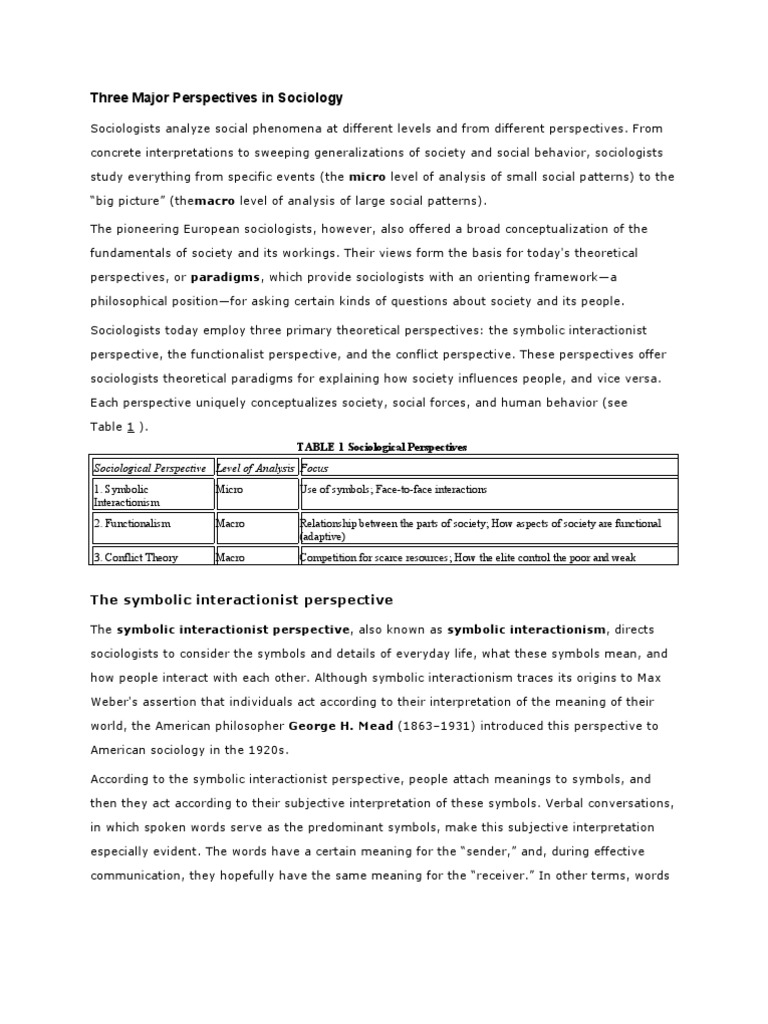 Three Major Perspectives in Sociology: The Symbolic Interactionist ...
