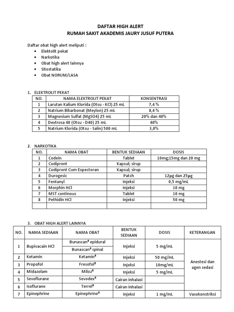 Daftar Obat High Alert Rumah Sakit | PDF