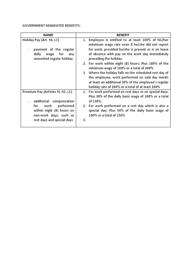Government Mandated Benefits Table | PDF