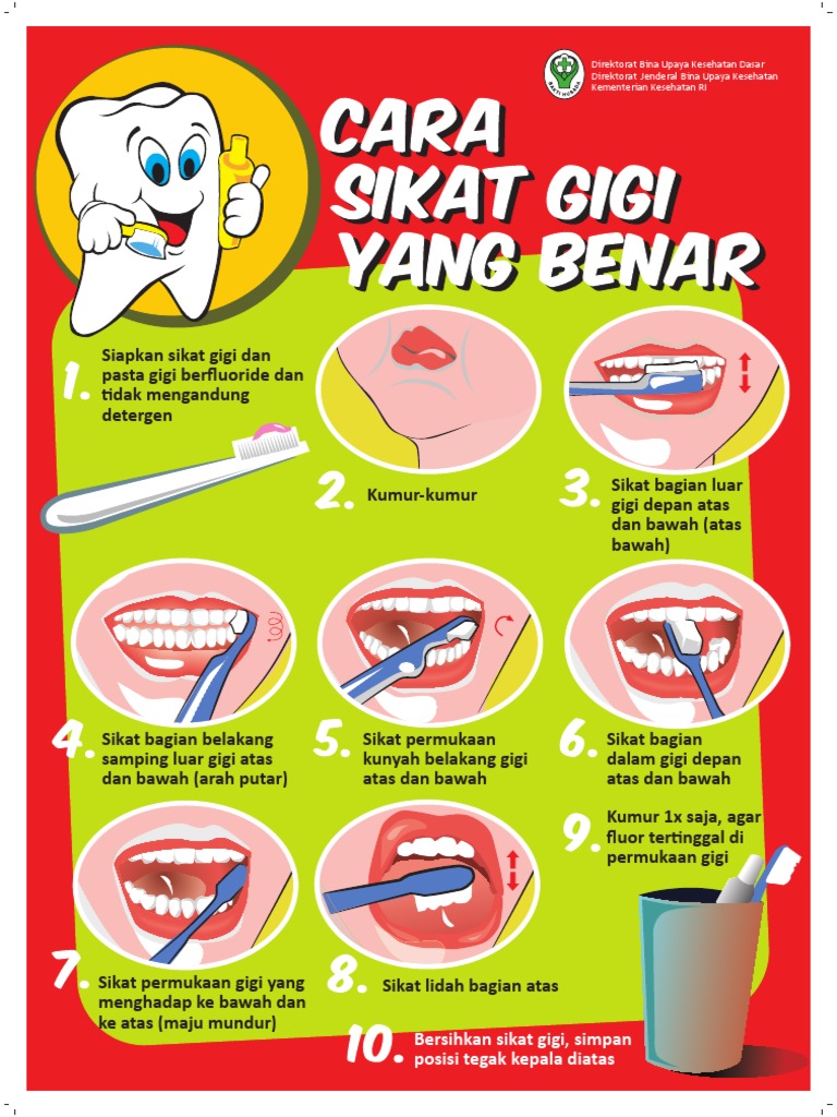 Poster Cara Menggosok Gigi Anak | PDF