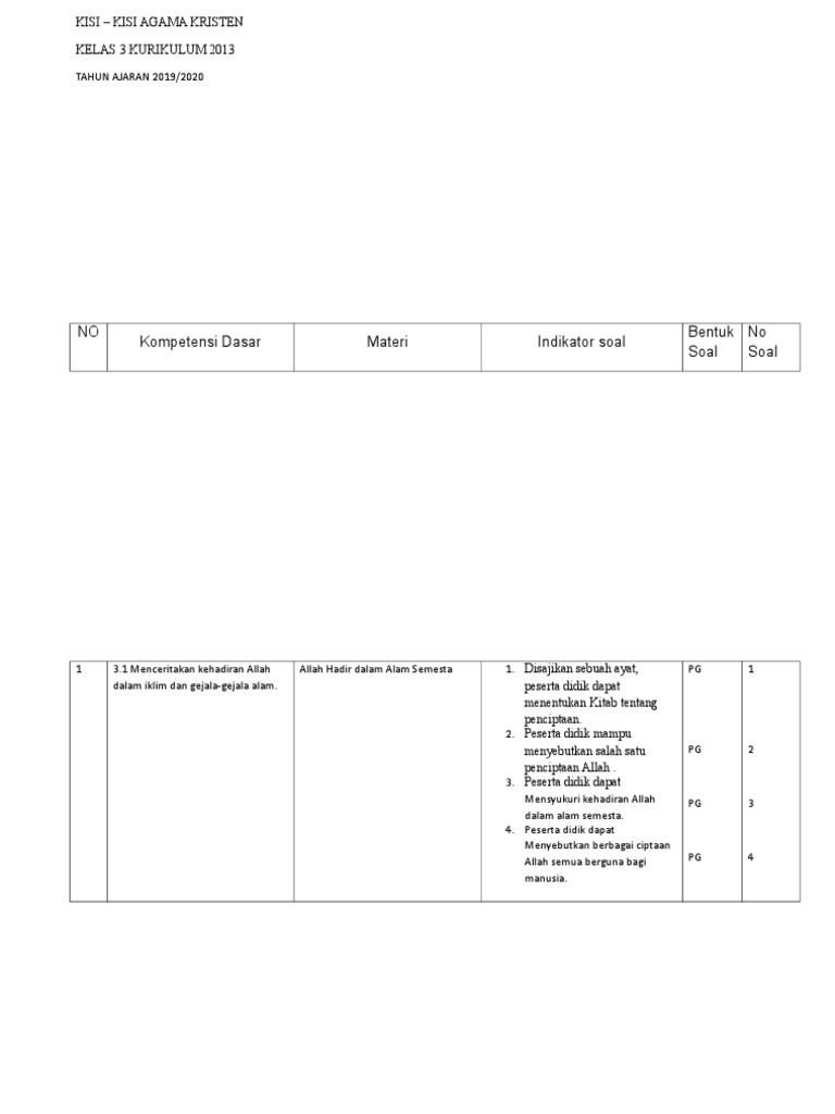 Kisi2 Pak Sem 1 KLS 3 Fix | PDF