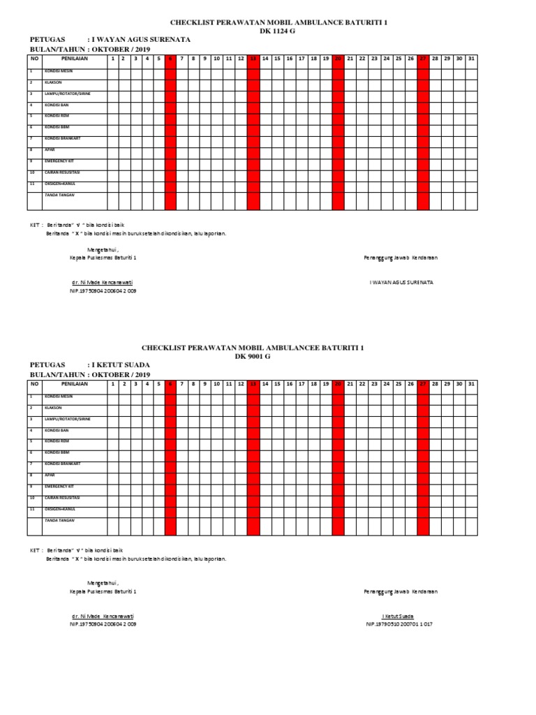 Checklist Perawatan Ambulance | PDF