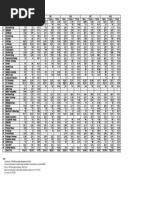 CSC - Competency-Based Recruitment and Qualifications Standards | PDF ...