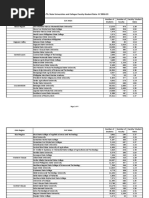 CSC - Competency-Based Recruitment and Qualifications Standards | PDF ...