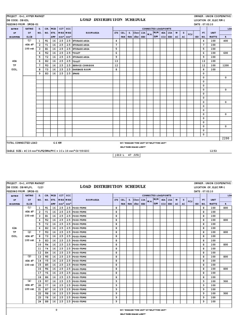 Proposed Load Schedule-9-12-19 | PDF