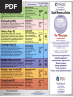 PRINCE2 Cheat Sheet | PDF | Project Management | Risk Management