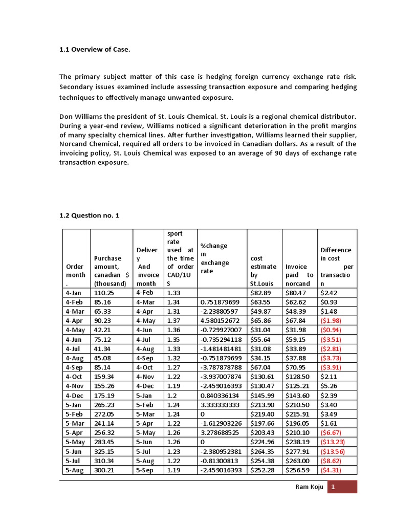 Hedging Foreign Currency Exchange Rate Risk | PDF | Investing | Hedge ...