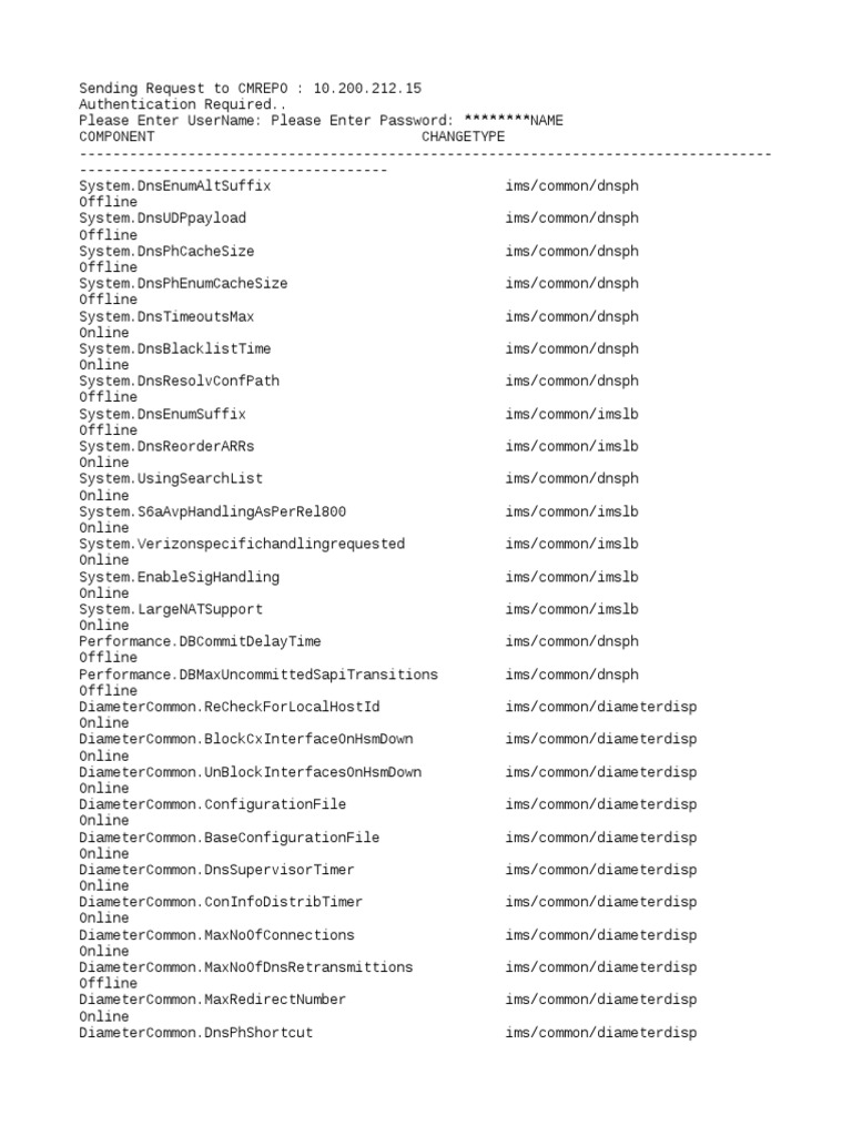 Application Schema Parameter | PDF | Ip Multimedia Subsystem | Online ...