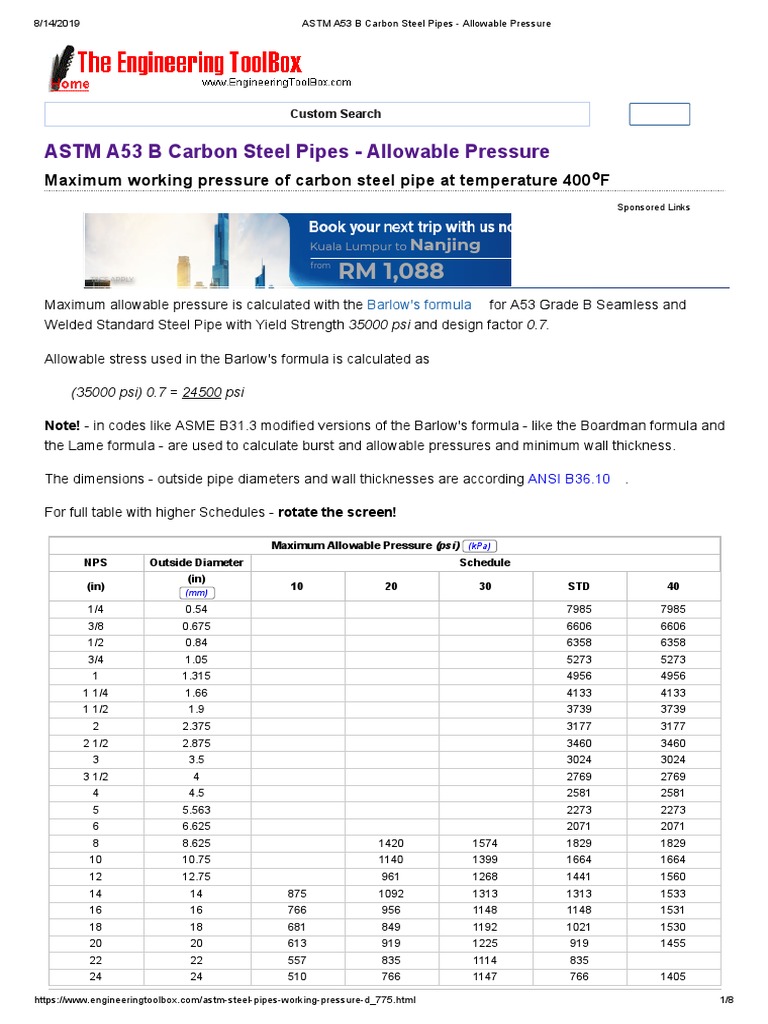ASTM A53 B Carbon Steel Pipes - Allowable Pressure | PDF | Pipe (Fluid ...
