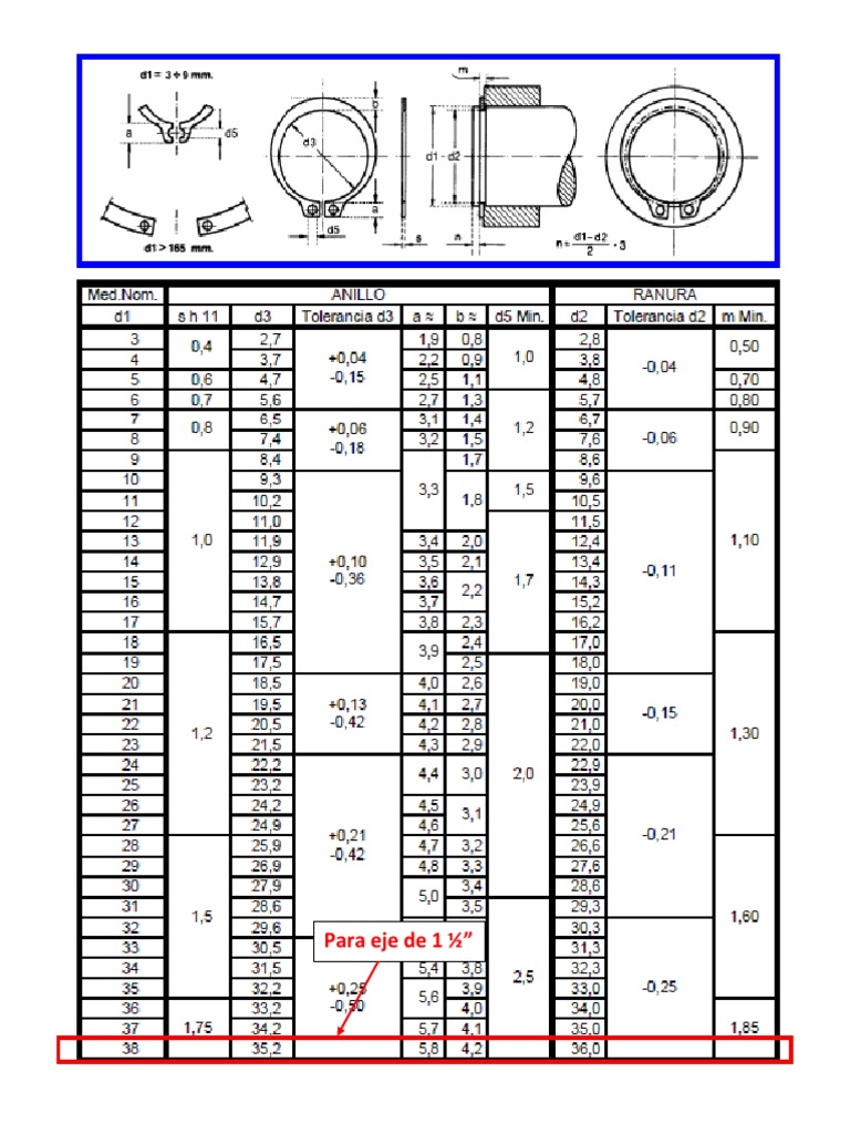 Dimension Seger | PDF