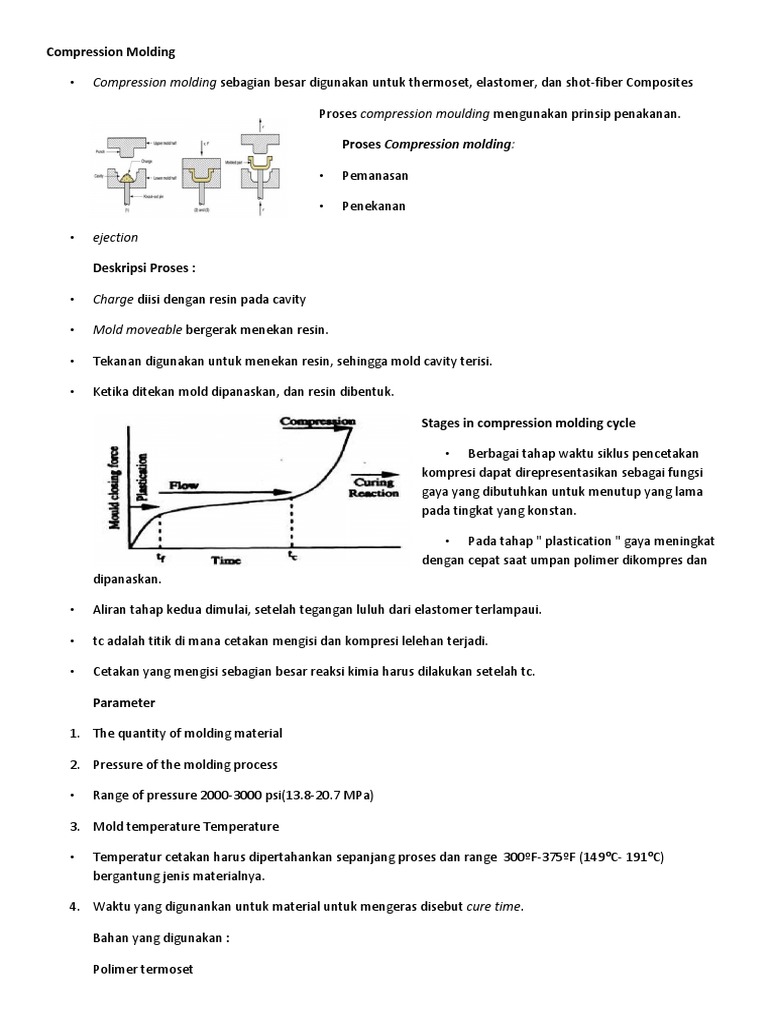 Rangkuman Proses Polimer | PDF